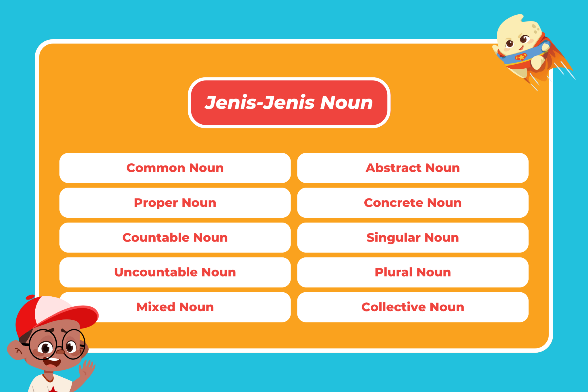 Bahasa Inggris Untuk Pemula: Noun Adalah... - WonderMind
