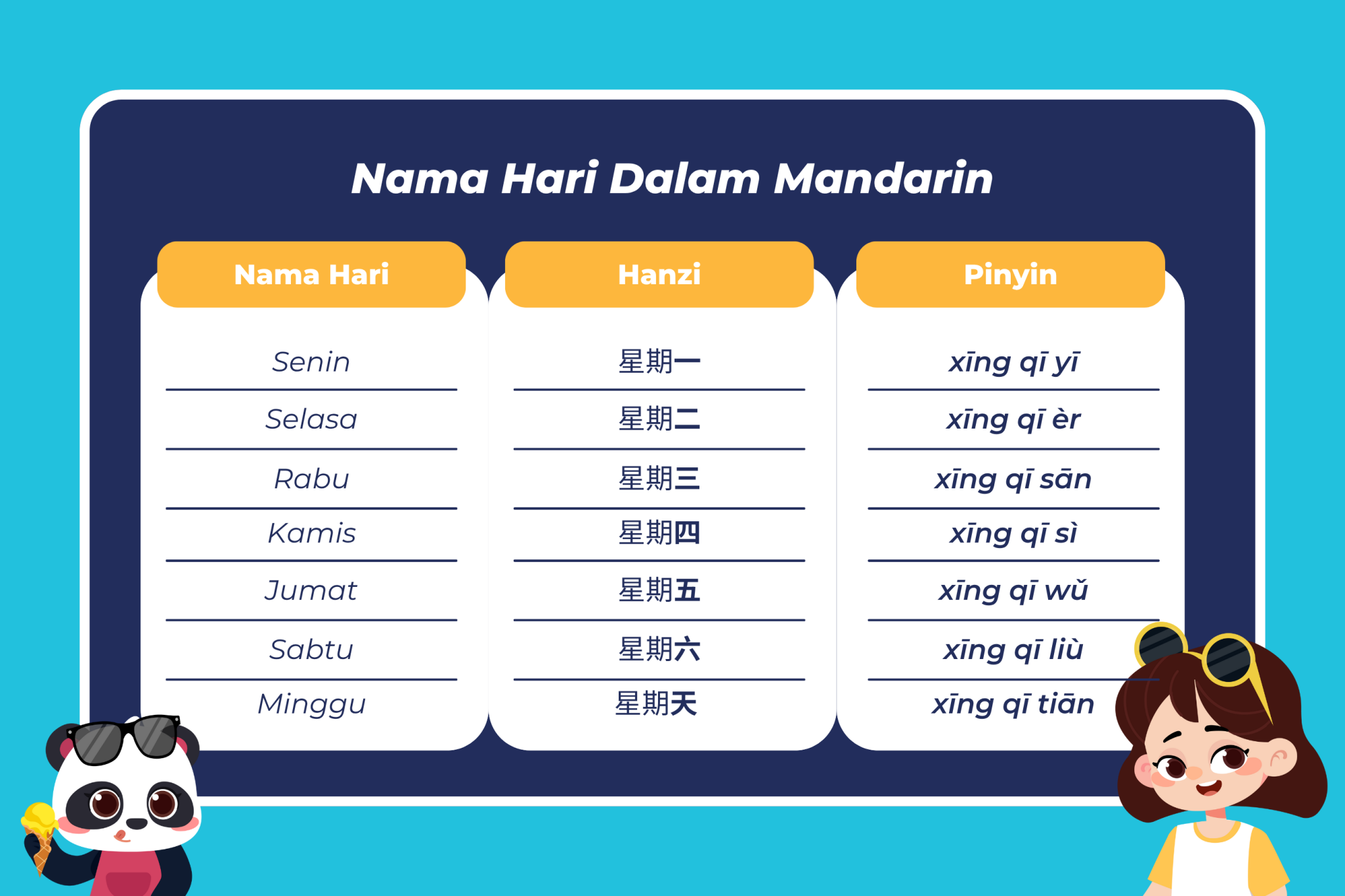Begini Cara Menyebutkan Nama-Nama Hari Dalam Mandarin - WonderMind